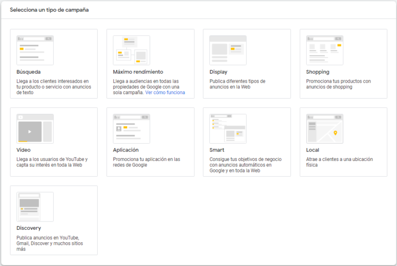 Principales Tipos de Campañas de Google Ads
